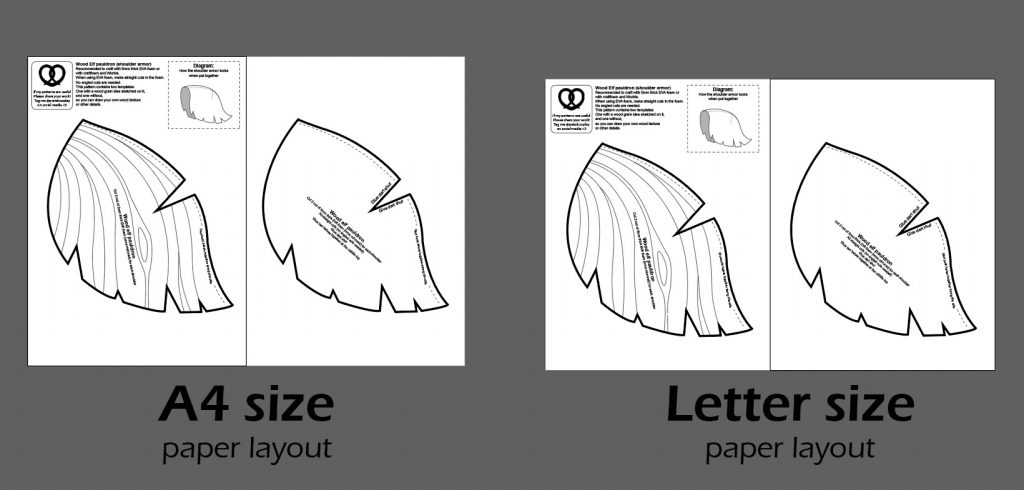 Shoulder armor (pauldrons) pattern collection part two - 6 patterns ...